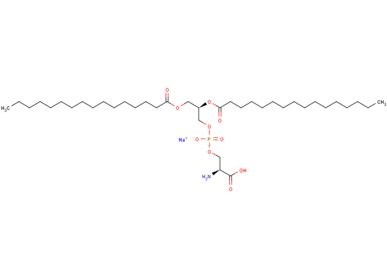 DPPS | Inhibitor | TargetMol
