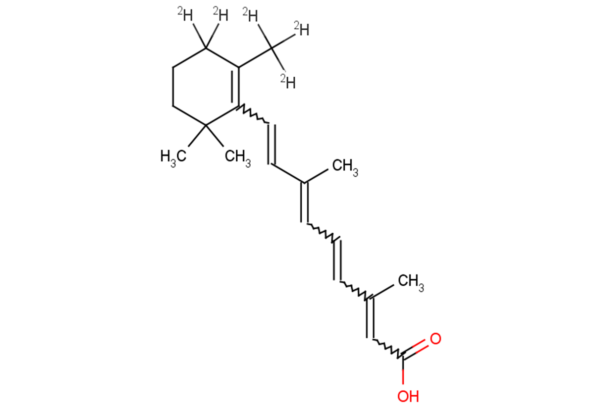 Retinoic acid-d5 | Retinoid Receptor | TargetMol