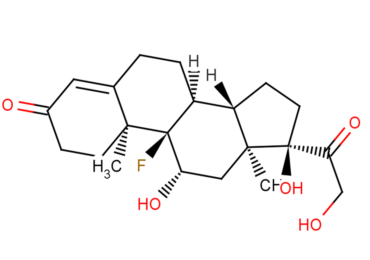 Fludrocortisone | Inhibitor | TargetMol