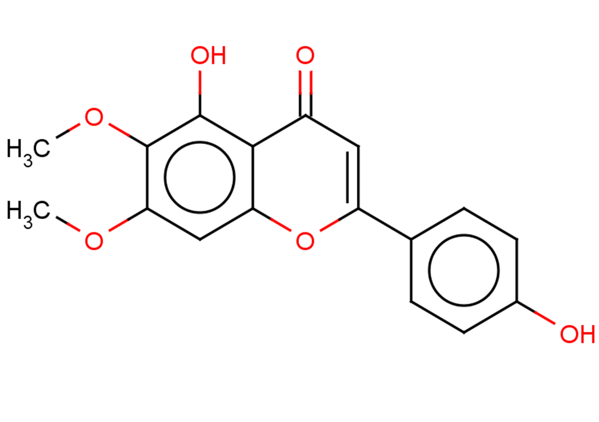 Cirsimaritin | GABA Receptor | TargetMol