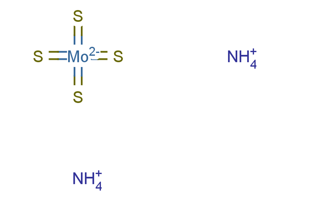 Tiomolibdate diammonium | Inhibitor | TargetMol