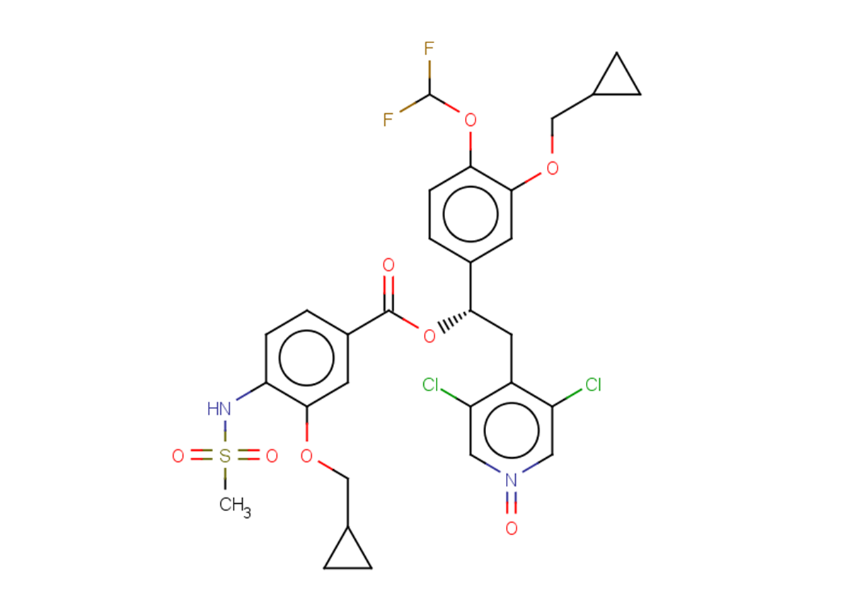 Tanimilast | PDE | TargetMol