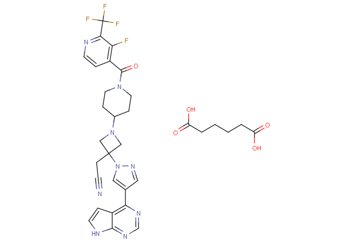 Itacitinib adipate | Phosphatase | TargetMol