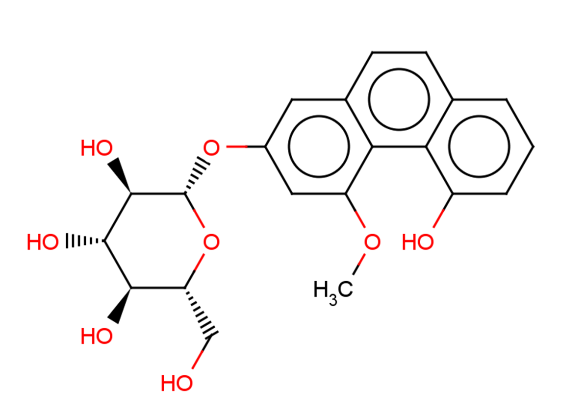 Pyruvate Carboxylase-IN-2 | TargetMol