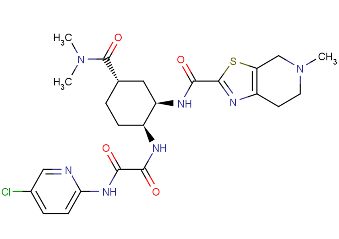 Edoxaban | Factor Xa | Thrombin | TargetMol