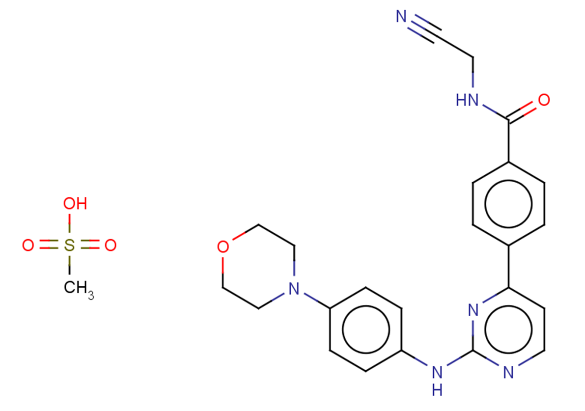 Momelotinib Mesylate | JAK | TargetMol