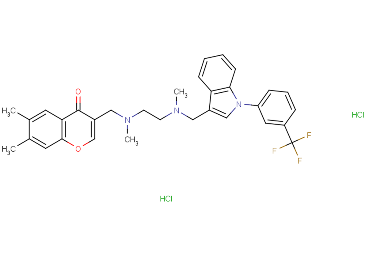 SPD304 dihydrochloride | TNF | TargetMol