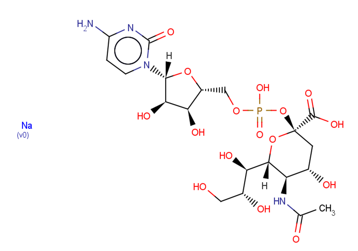 CMP-Sialic acid sodium salt | Inhibitor | TargetMol