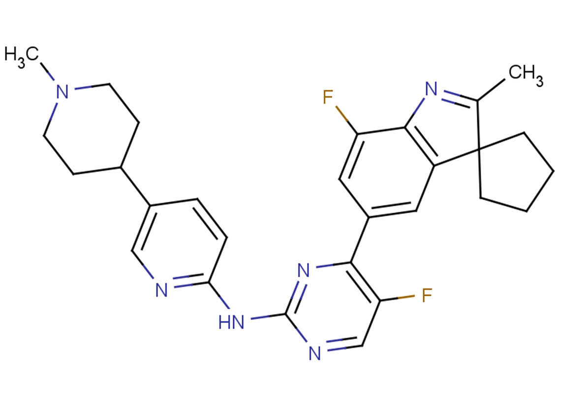 CDK4/6/1 Inhibitor | CDK | TargetMol