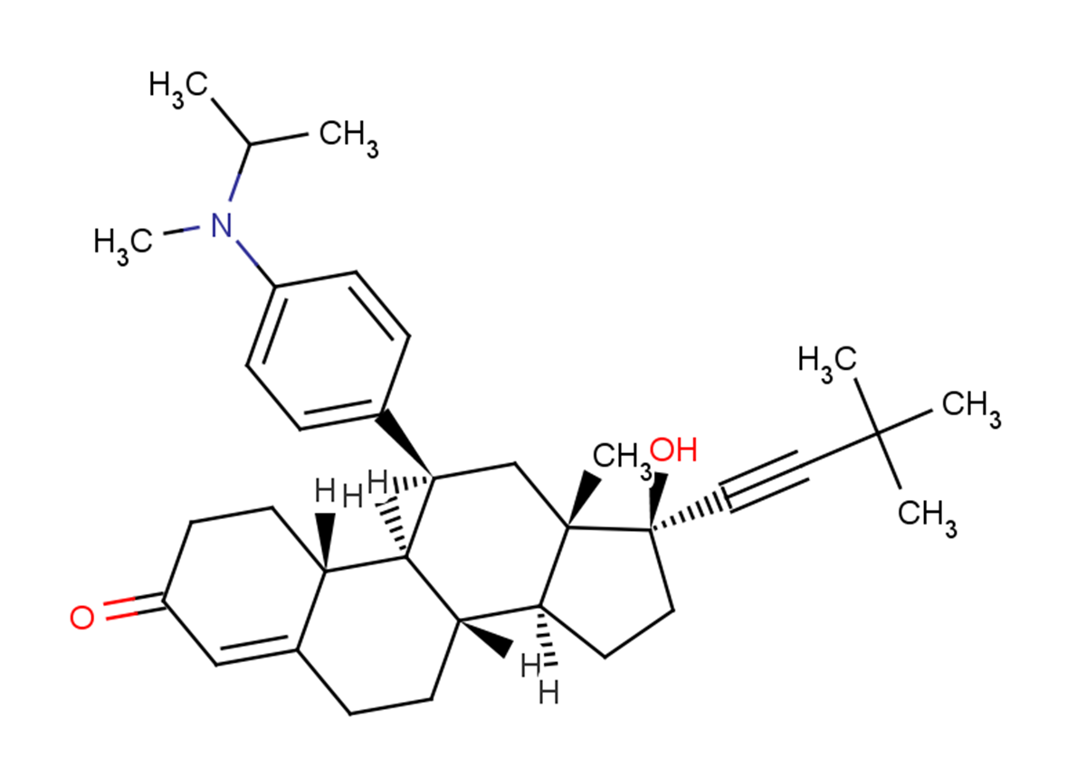 ORIC-101 | TargetMol
