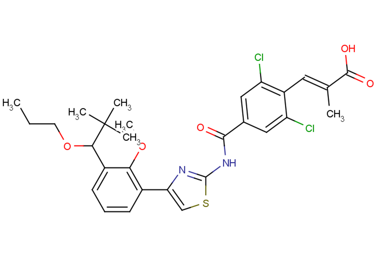 Butyzamide | Thrombopoietin Receptor | JAK | TargetMol
