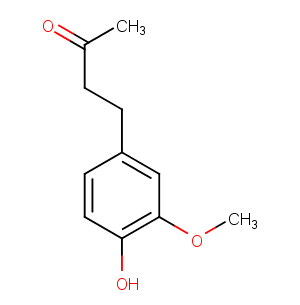 Zingerone | NF-κB | TargetMol