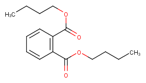 Dibutyl phthalate | Antifection | TargetMol