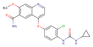 Lenvatinib | VEGFR | FGFR | c-RET | PDGFR | c-Kit | TargetMol