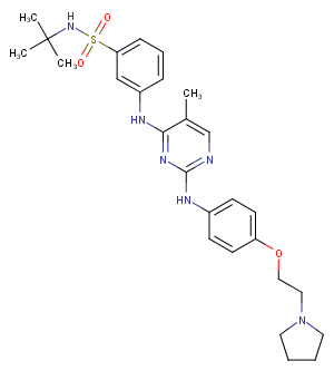 Fedratinib | Apoptosis | FLT | c-RET | JAK | TargetMol