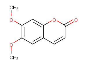 Scoparone | Inhibitor | TargetMol