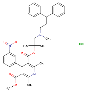 Lercanidipine hydrochloride | Calcium Channel | TargetMol