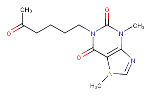 Pentoxifylline | HIV Protease | PDE | Adenosine Receptor | Autophagy ...