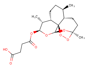 Artesunate | Virus Protease | Ferroptosis | STAT | Parasite | TargetMol