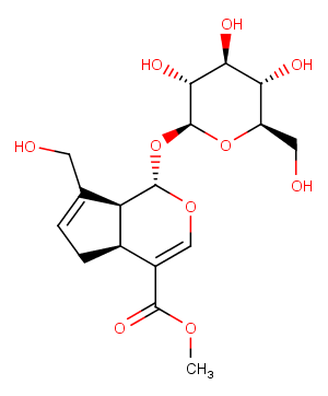 Geniposide | Beta Amyloid | Influenza Virus | TargetMol
