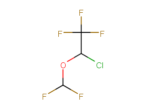 Isoflurane | Inhibitor | TargetMol