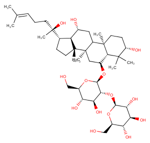 Ginsenoside Rf | Calcium Channel | Endogenous Metabolite | TargetMol