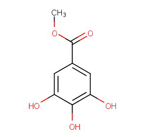 Methyl gallate | Reactive Oxygen Species | Antibacterial | HIV Protease | Reverse Transcriptase ...