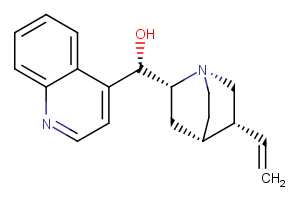 Cinchonine | Apoptosis | P-gp | Parasite | TargetMol