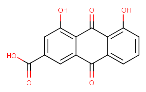 Rhein | Reactive Oxygen Species | Antibacterial | Autophagy | TargetMol