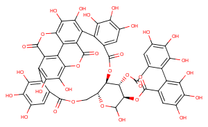 Punicalagin | SARS-CoV | HBV | TargetMol