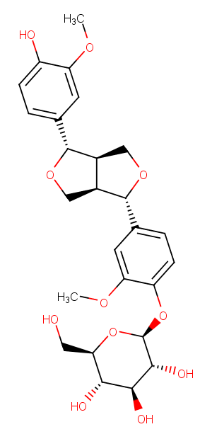 Pinoresinol 4-O-β-D-glucopyranoside | Inhibitor | TargetMol