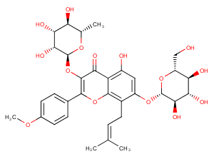 Icariin | PDE | PPAR | Autophagy | TargetMol