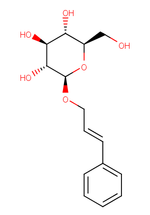 Rosin | p38 MAPK | TargetMol