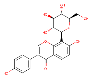 Puerarin | 5-HT Receptor | TargetMol