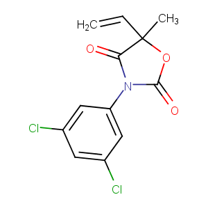 Vinclozolin | TargetMol