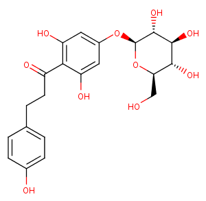 Trilobatin | Amylase | TargetMol