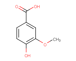 Vanillic Acid | Inhibitor | NF-κB | Endogenous Metabolite ...