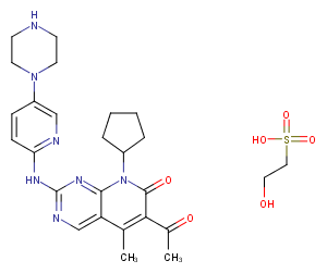 Palbociclib Isethionate | CDK | TargetMol