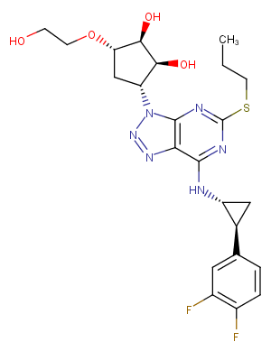 Ticagrelor | P450 | P2Y Receptor | TargetMol