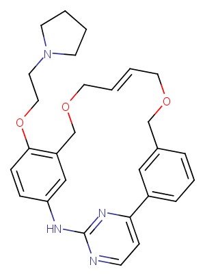 Pacritinib | FLT | Tyrosine Kinases | JAK | TargetMol