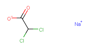 Sodium dichloroacetate | Apoptosis | Dehydrogenase | Reactive Oxygen ...