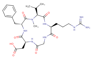 Cilengitide | Integrin | Autophagy | TargetMol
