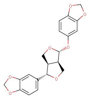 Sesamolin | p38 MAPK | Caspase | JNK | TargetMol