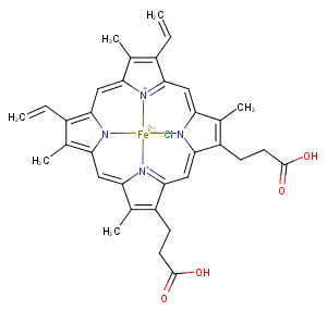 Hemin | Mitophagy | Ferroptosis | Autophagy | TargetMol
