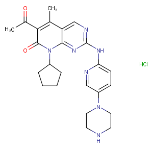 Palbociclib monohydrochloride | CDK | TargetMol