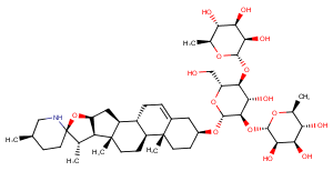 Solamargine | Apoptosis | p38 MAPK | P-gp | STAT | TargetMol