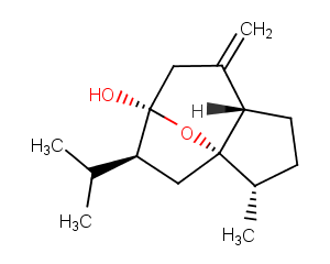 Curcumol | Apoptosis | JAK | TargetMol