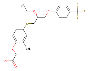 Seladelpar | PPAR | TargetMol