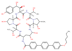 Anidulafungin | Inhibitor | Antibiotic | Antifungal | TargetMol