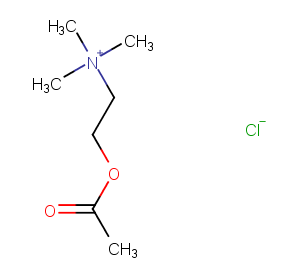 Acetylcholine chloride | Calcium Channel | Endogenous Metabolite | AChR ...